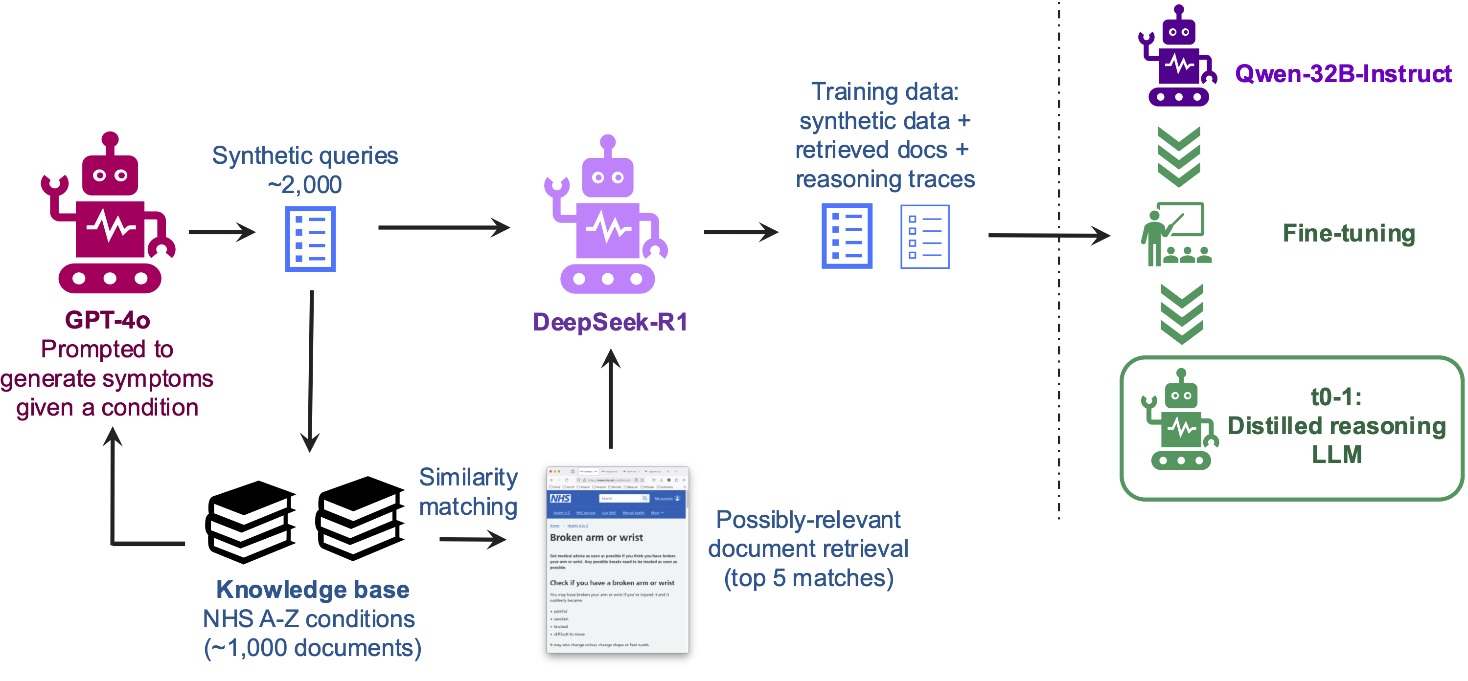 Why we still need small language models – even in the age of frontier AI | The Alan Turing Institute